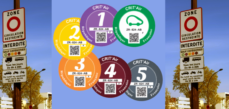Les ZFE, zones à faibles émissions | Site Horizon Employeur